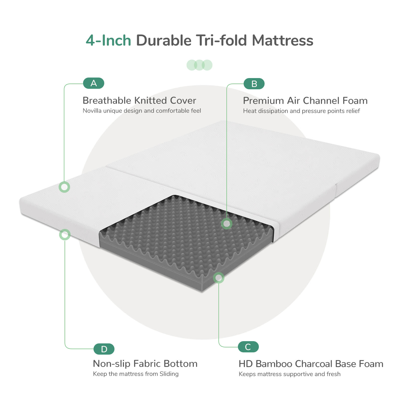 Best Price Mattress Toppers