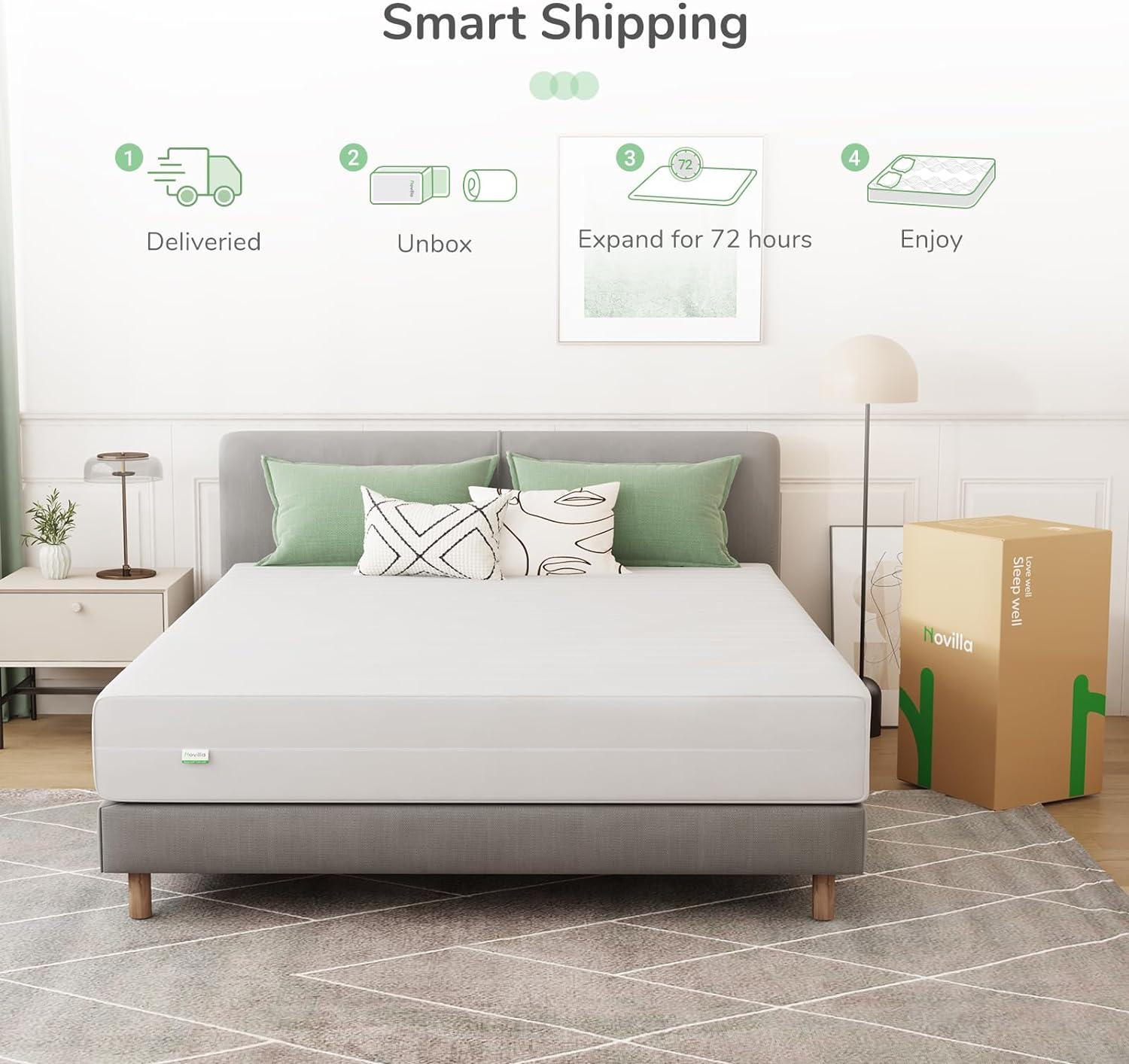 Best Price Mattresses In a Box